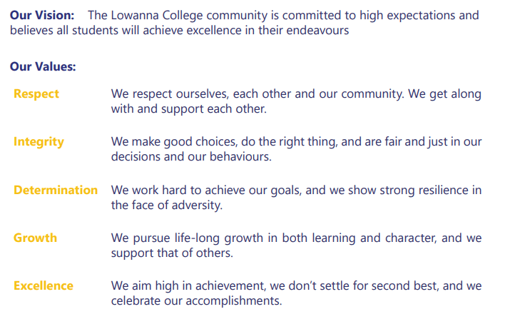 Vision and Values - Lowanna College